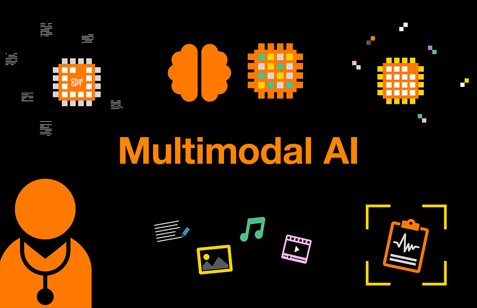 Multimodal learning / multimodal AI - Hello Future