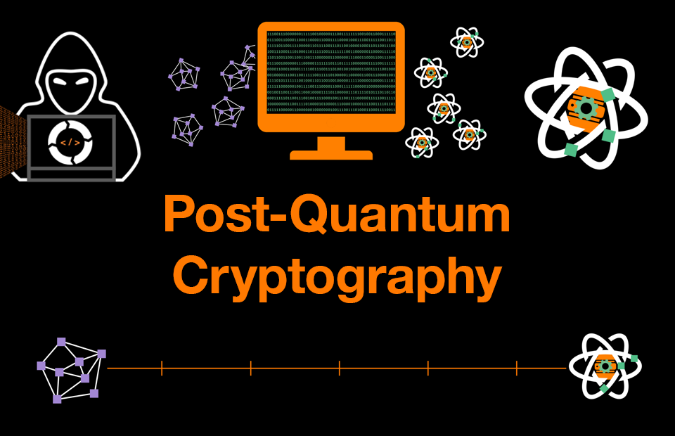 Post-Quantum Cryptography: preparing for the quantum security threat